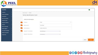 Starting with Daraz, Detail Guide How to Start Daraz | PPTX