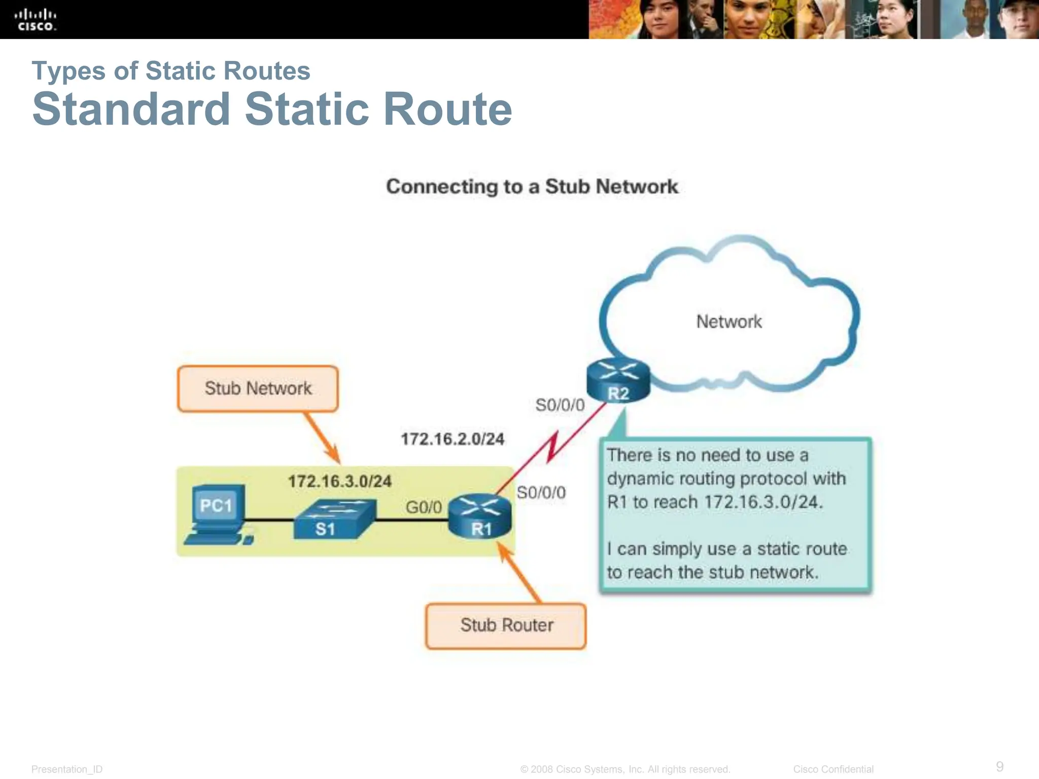 2 StaticRouting-students-cisco .ppt