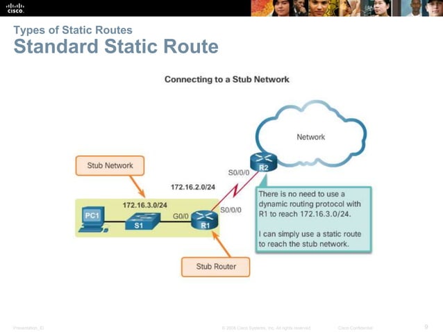 2 StaticRouting-students-cisco .ppt