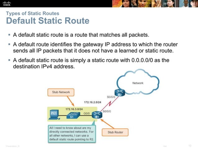 2 StaticRouting-students-cisco .ppt