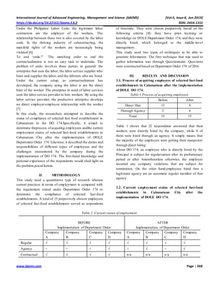 Status of Compliance to Dole-Department order 174 of Selected Fast food ...