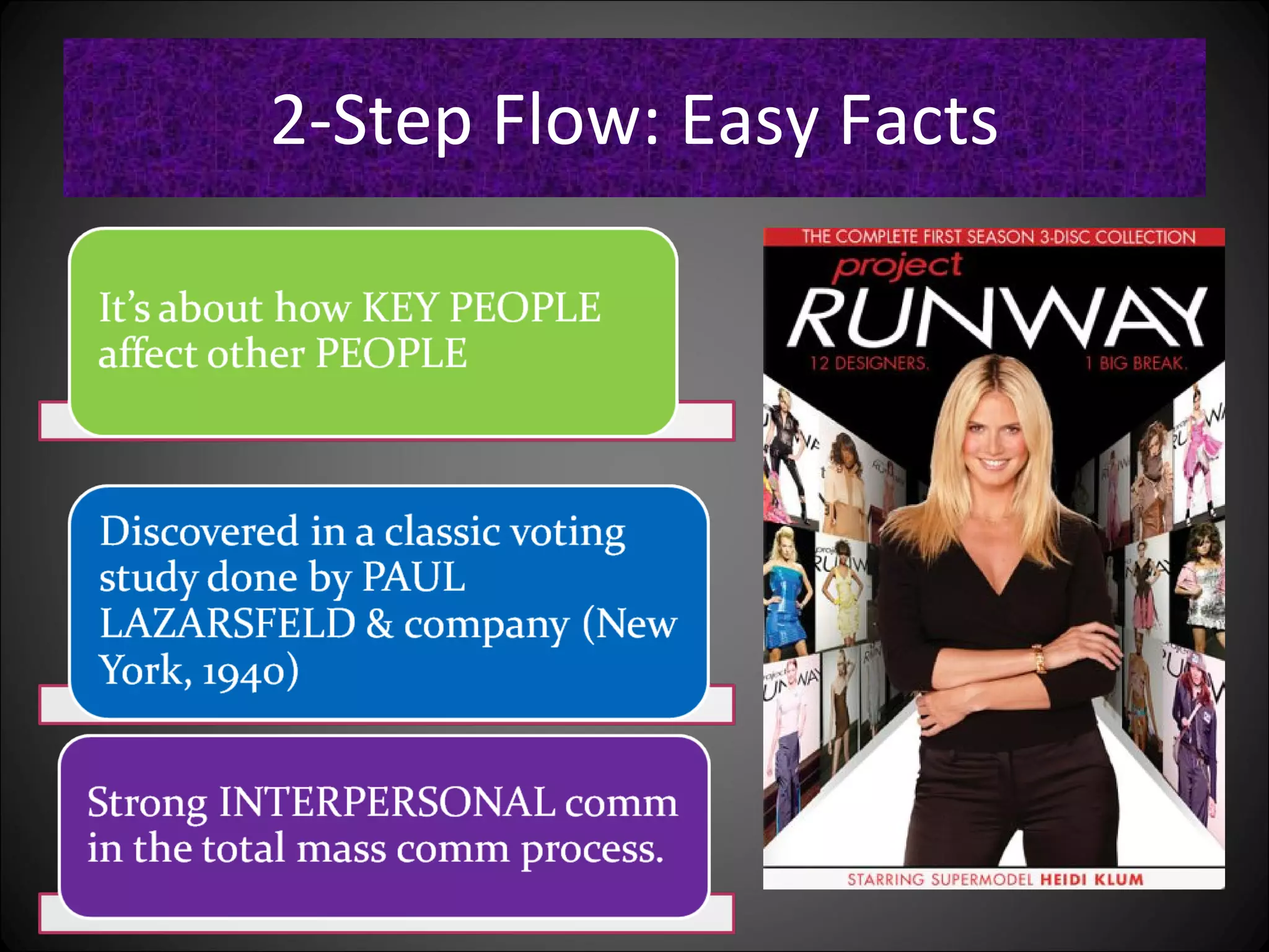 2 Step Flow Theory | PPT