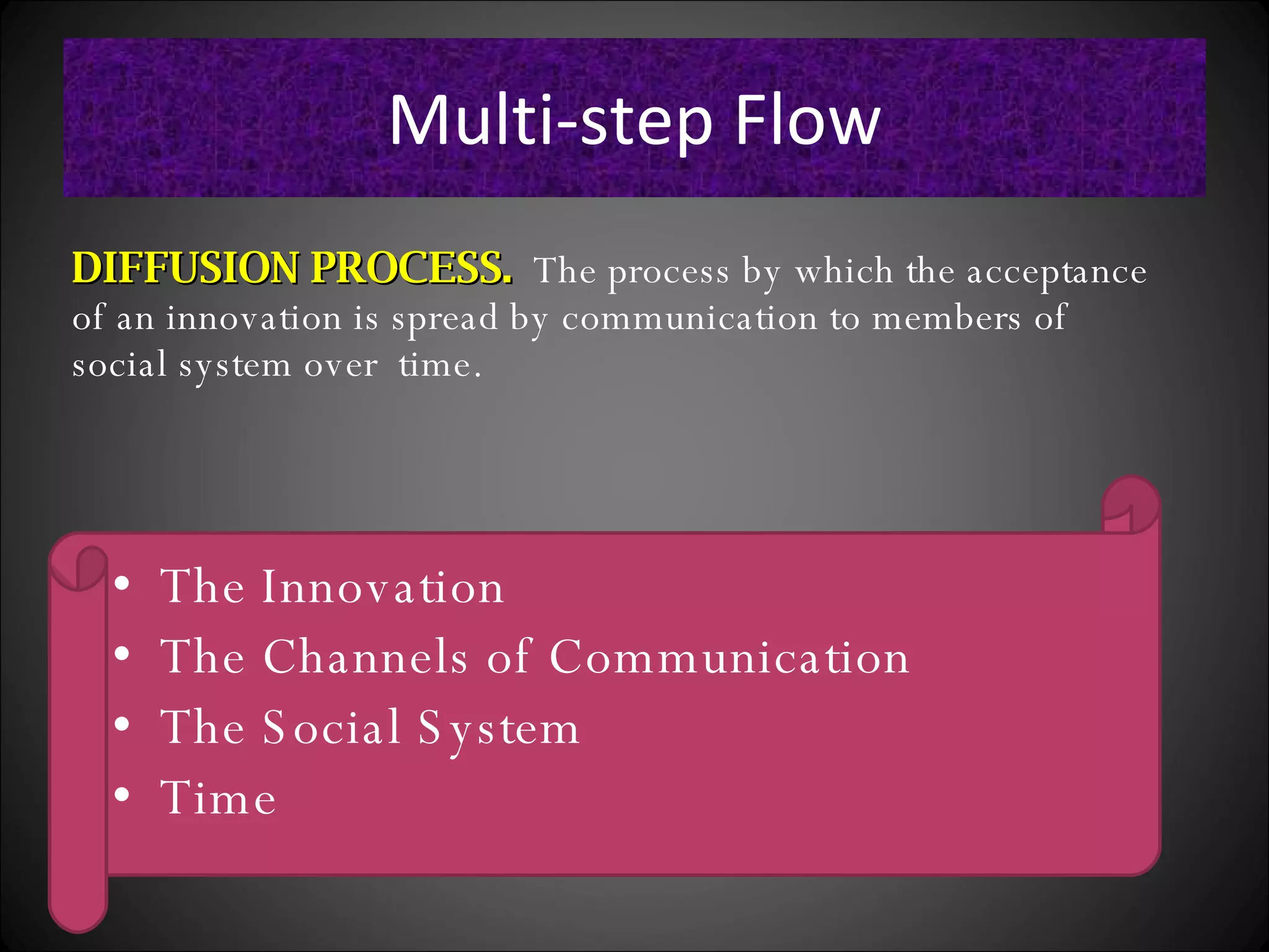 2 Step Flow Theory | PPT