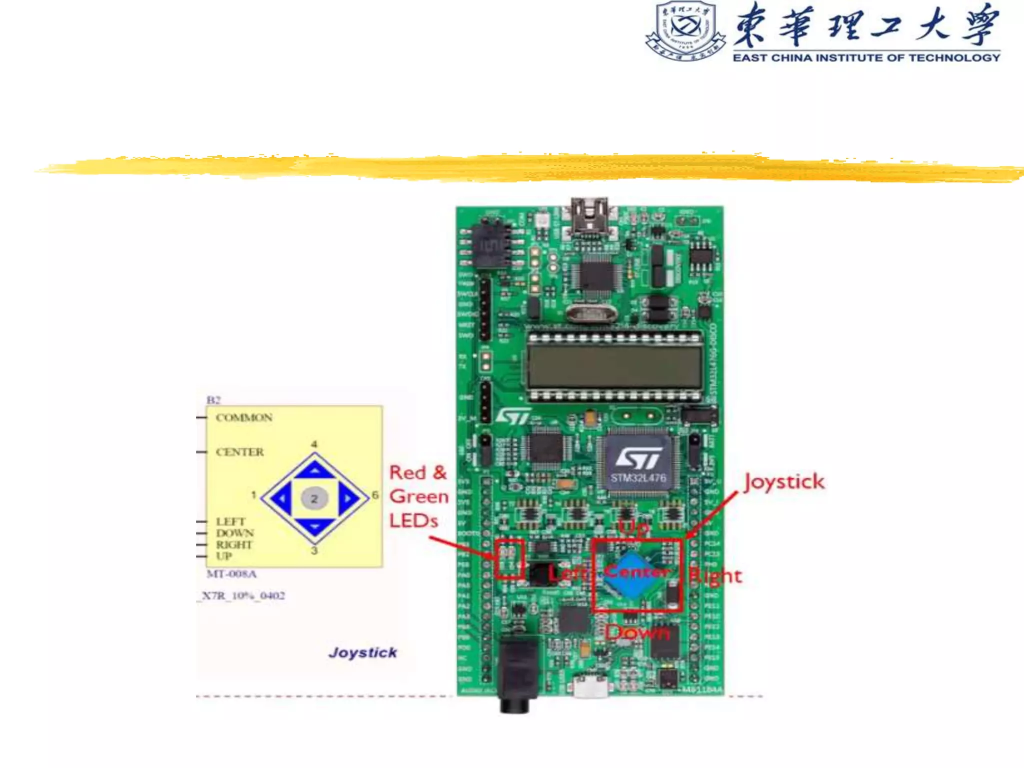 2 STM32's Interrupts.pptx