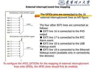2 STM32's Interrupts.pptx