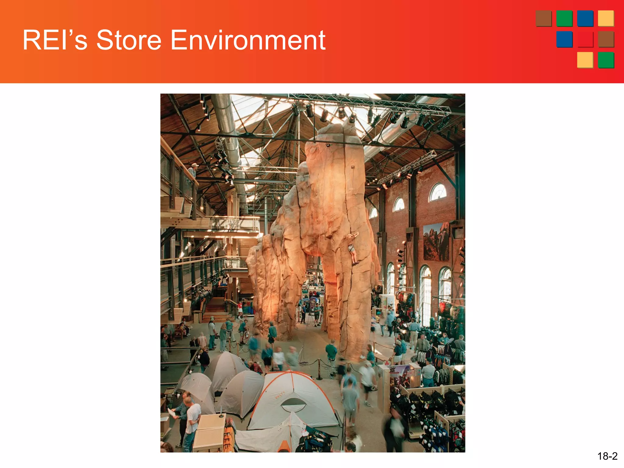 Retail Store layout | PPT