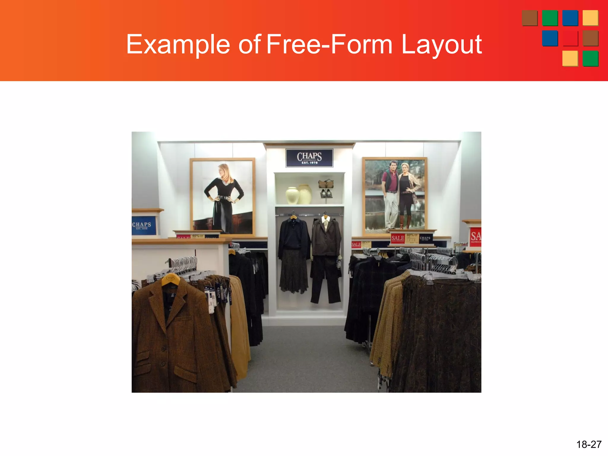 Retail Store layout | PPT