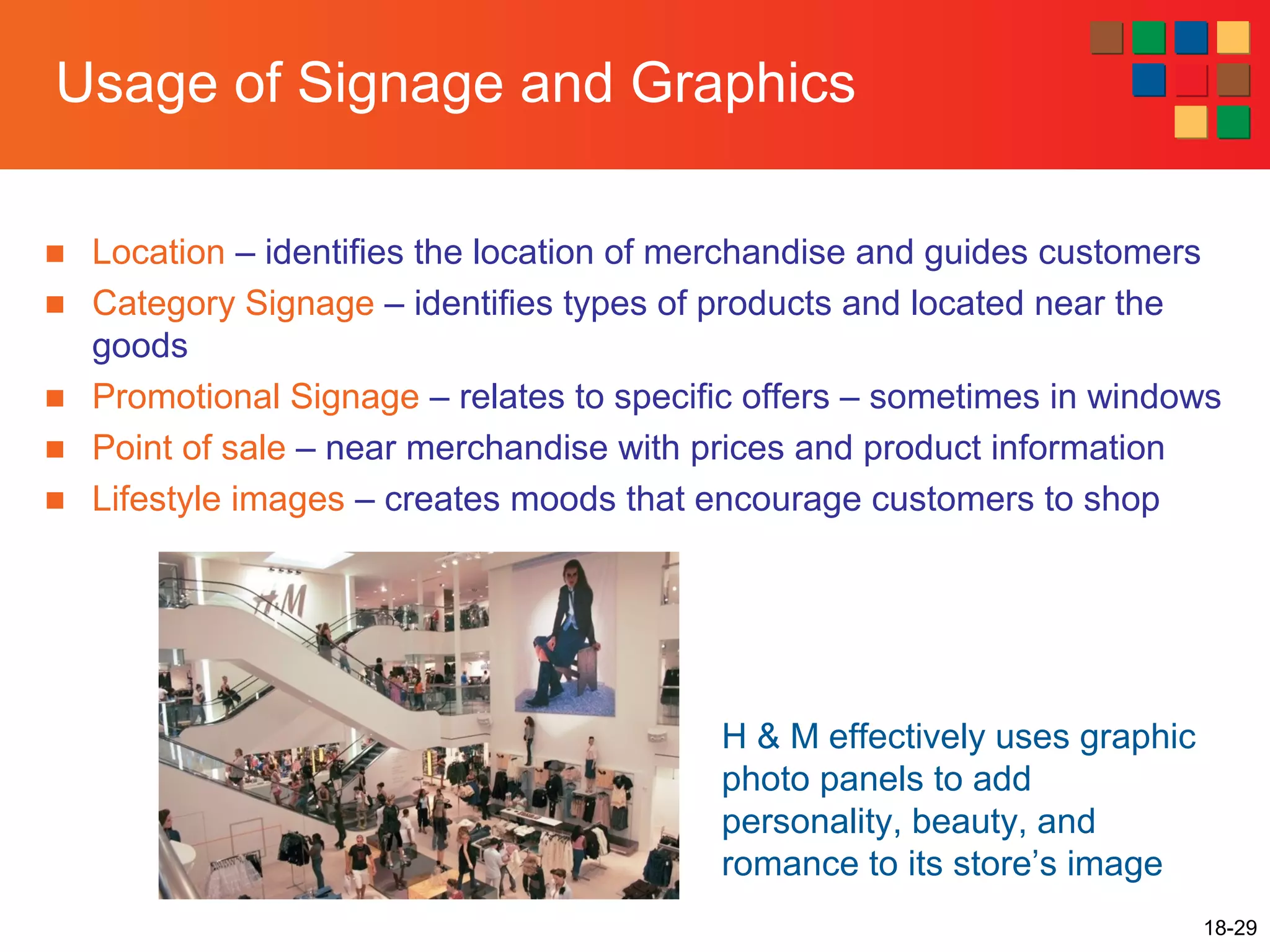 Retail Store layout | PPT