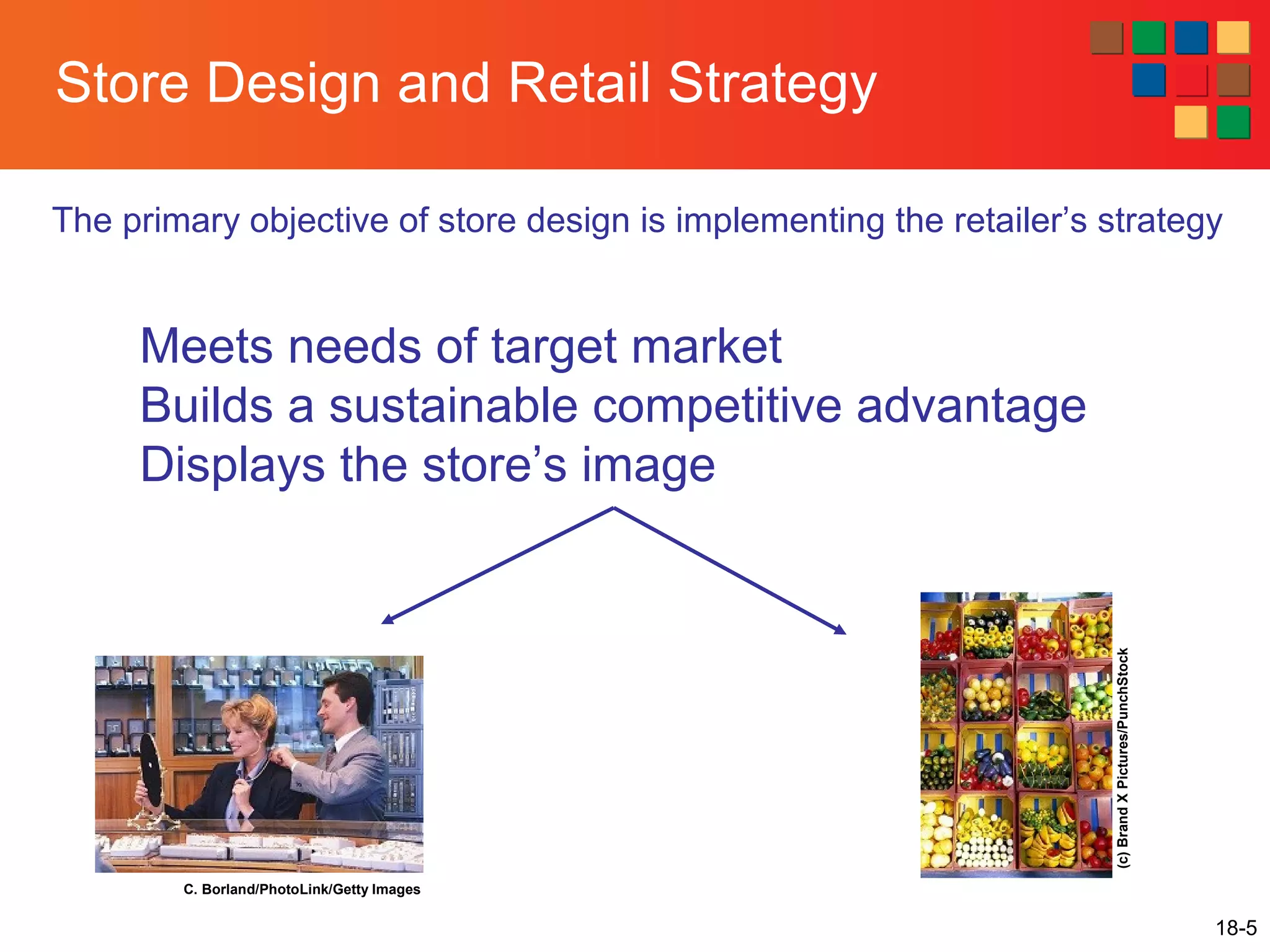 Retail Store layout | PPT