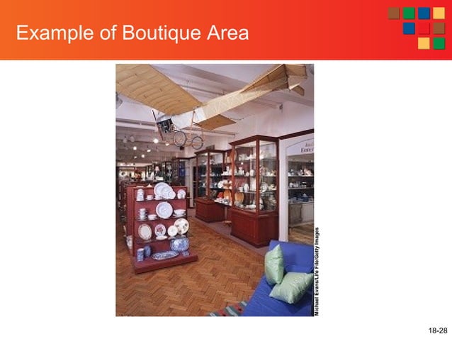 Retail Store layout | PPT | Retail Industry | Industries