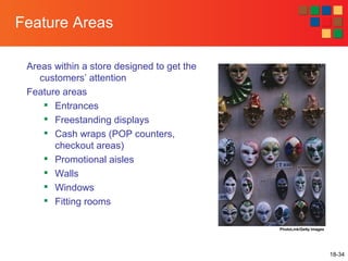 Retail Store layout | PPT
