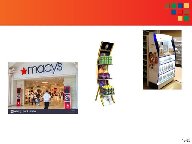 Retail Store layout | PPT | Retail Industry | Industries