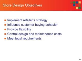 Retail Store layout | PPT