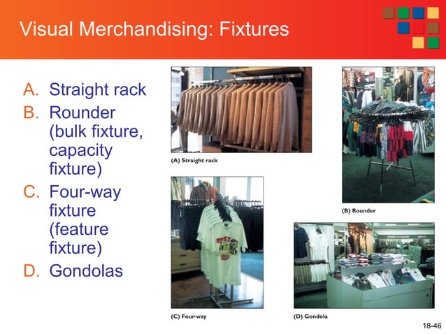 Retail Store layout | PPT | Retail Industry | Industries