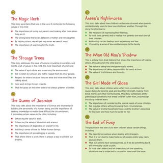 2Story Guide_E.f (1).pdf