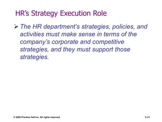 2_strategic_HRM (1) strategic management detailprese | PPT