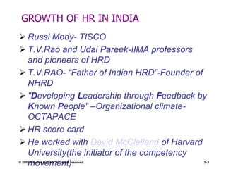 strategic hrm and score card-HRM | PPT