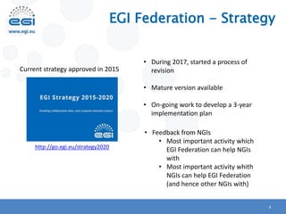 EGI Strategy | PPT