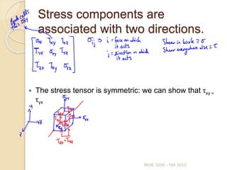 2 stress and strain intro | PPTX