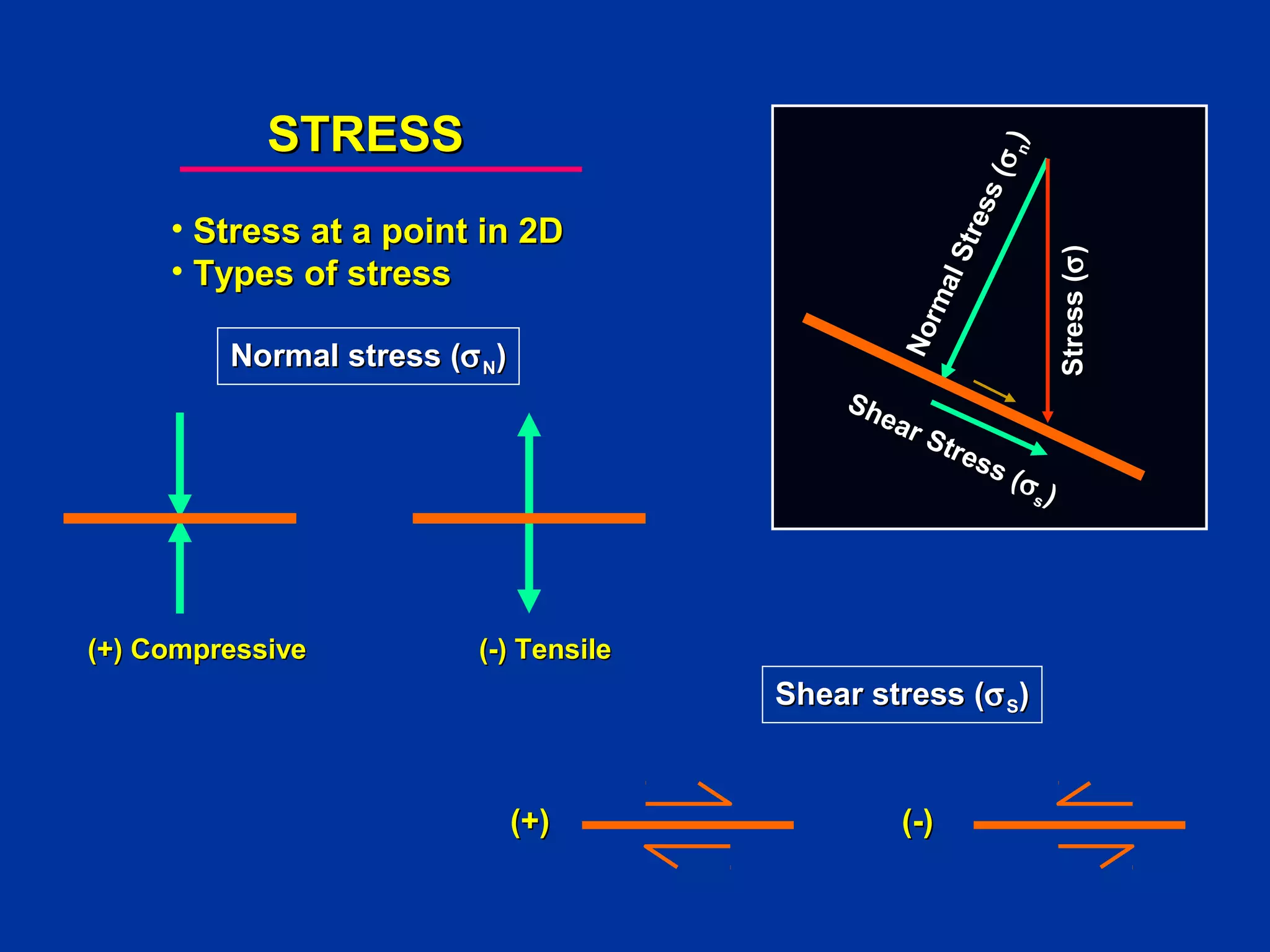 2 stress & strain | PPT