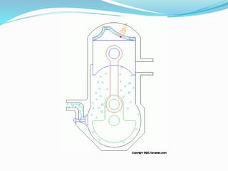 2 Stroke Engine Diagram Animation