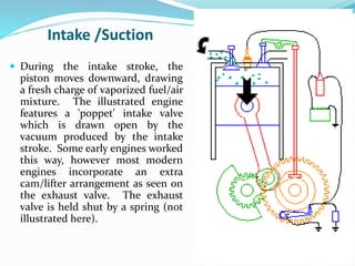 2 stroke & 4 stroke engine | PPTX