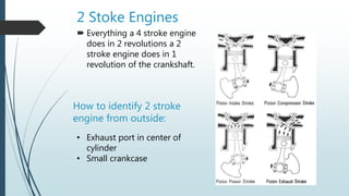 2 stroke petrol engine | PPTX