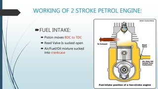 2 stroke petrol engine | PPTX