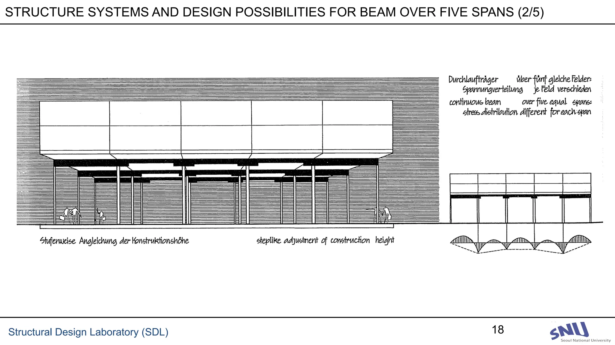 Structural System Part 02 SECTION ACTIVE | PDF