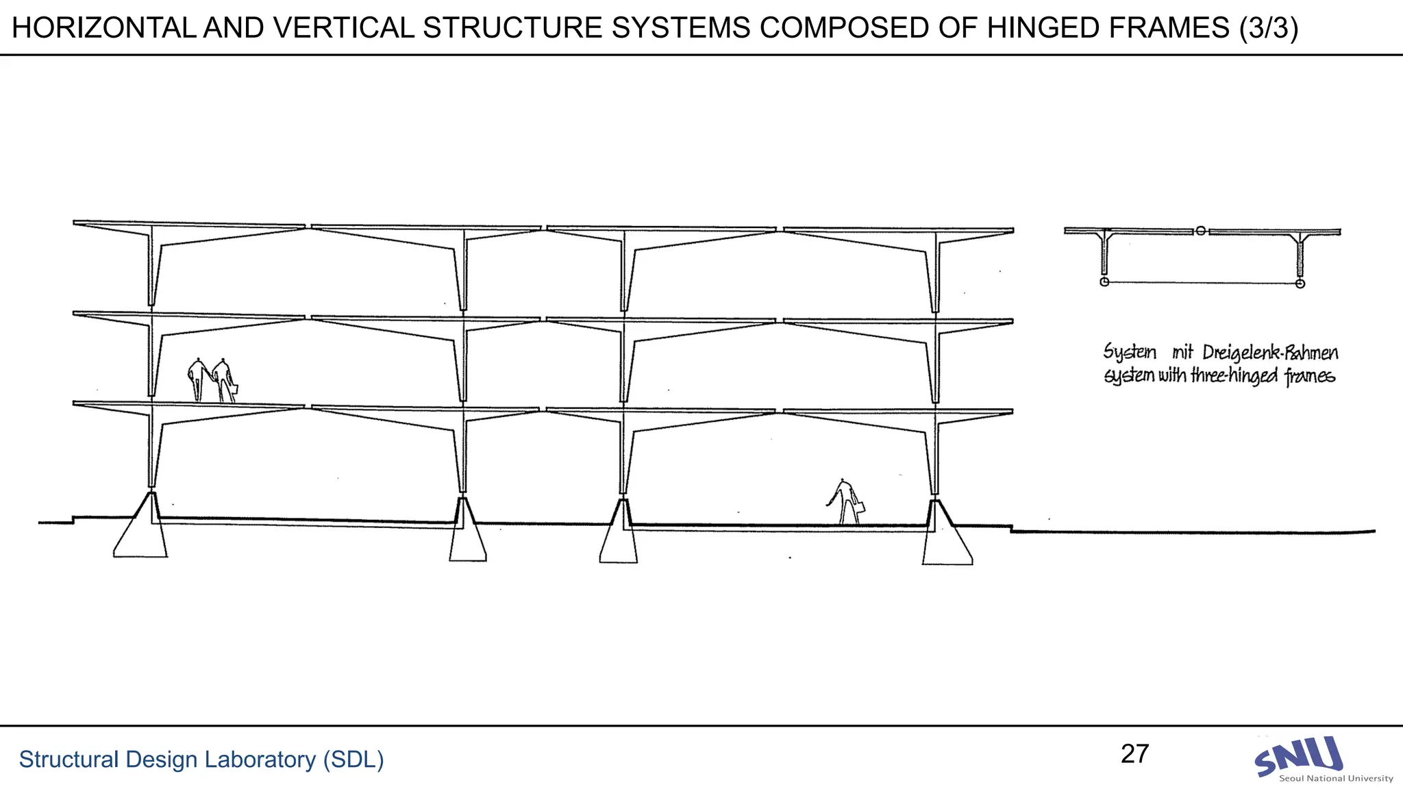 Structural System Part 02 SECTION ACTIVE | PDF