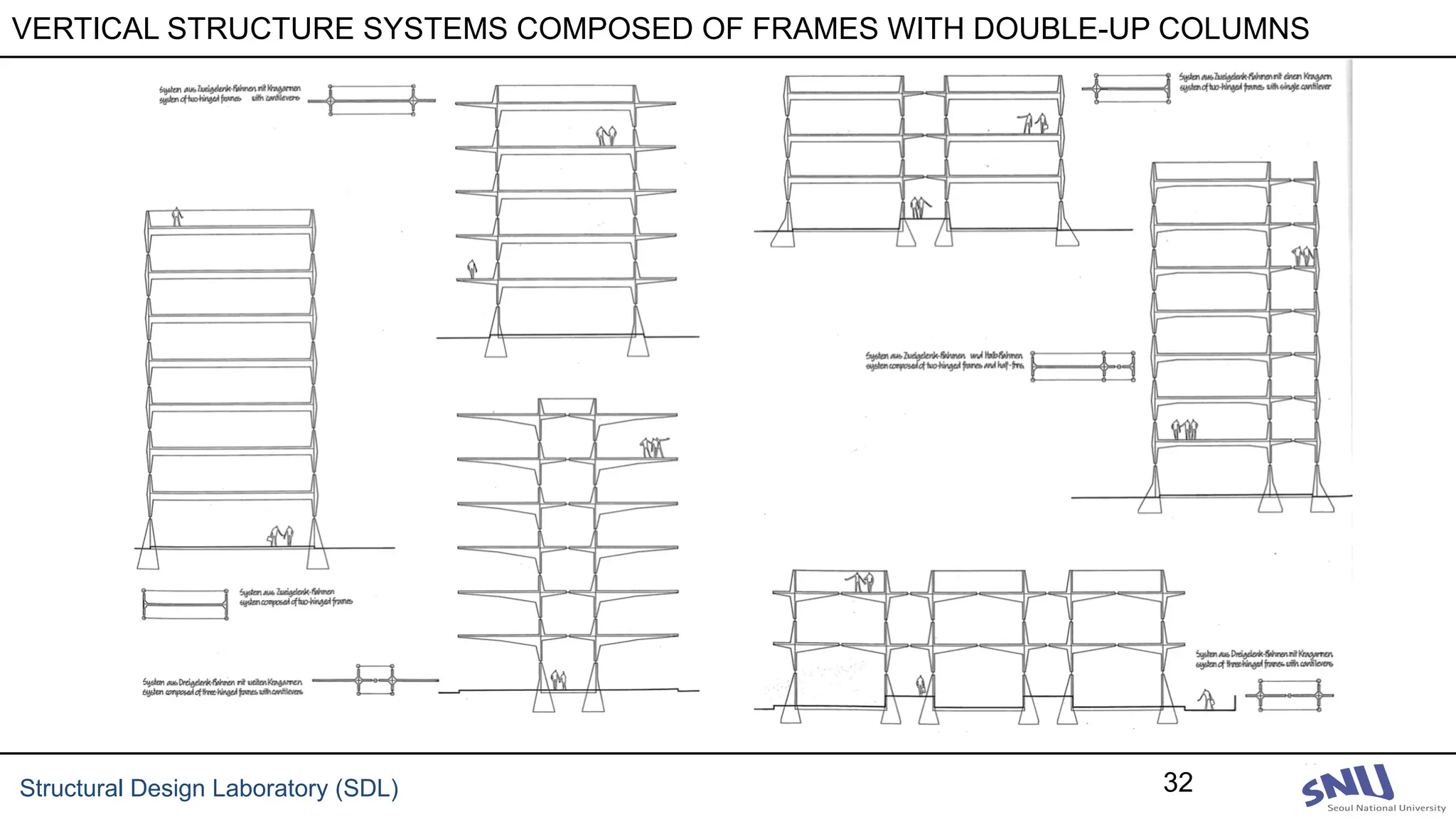 Structural System Part 02 SECTION ACTIVE | PDF