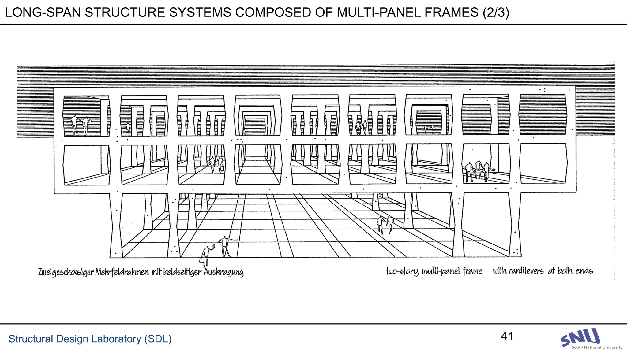 Structural System Part 02 SECTION ACTIVE | PDF
