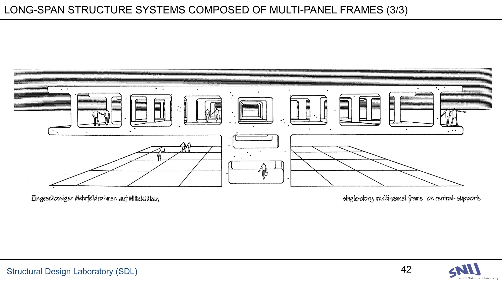 Structural System Part 02 SECTION ACTIVE | PDF