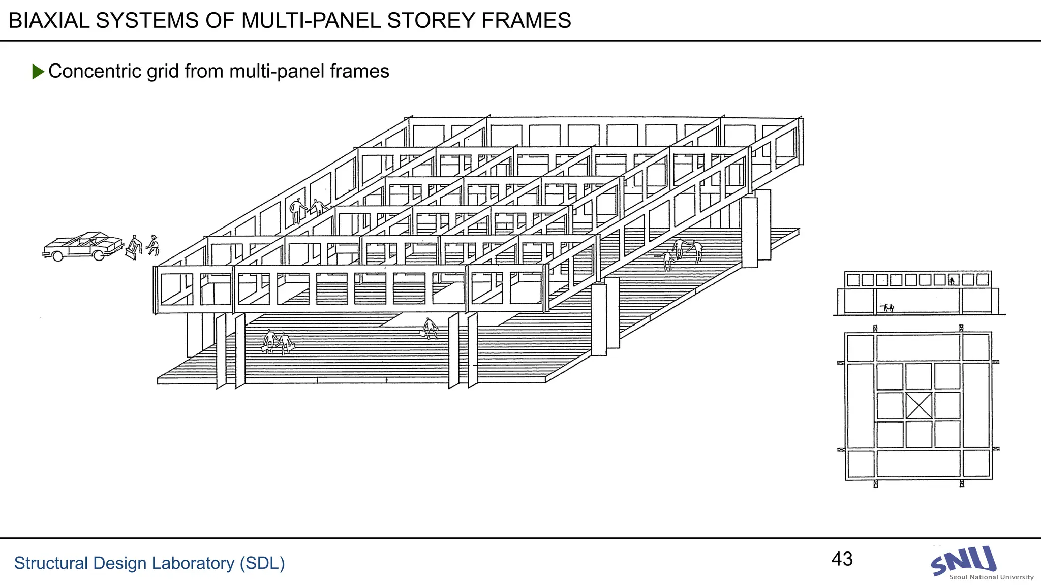 Structural System Part 02 SECTION ACTIVE | PDF