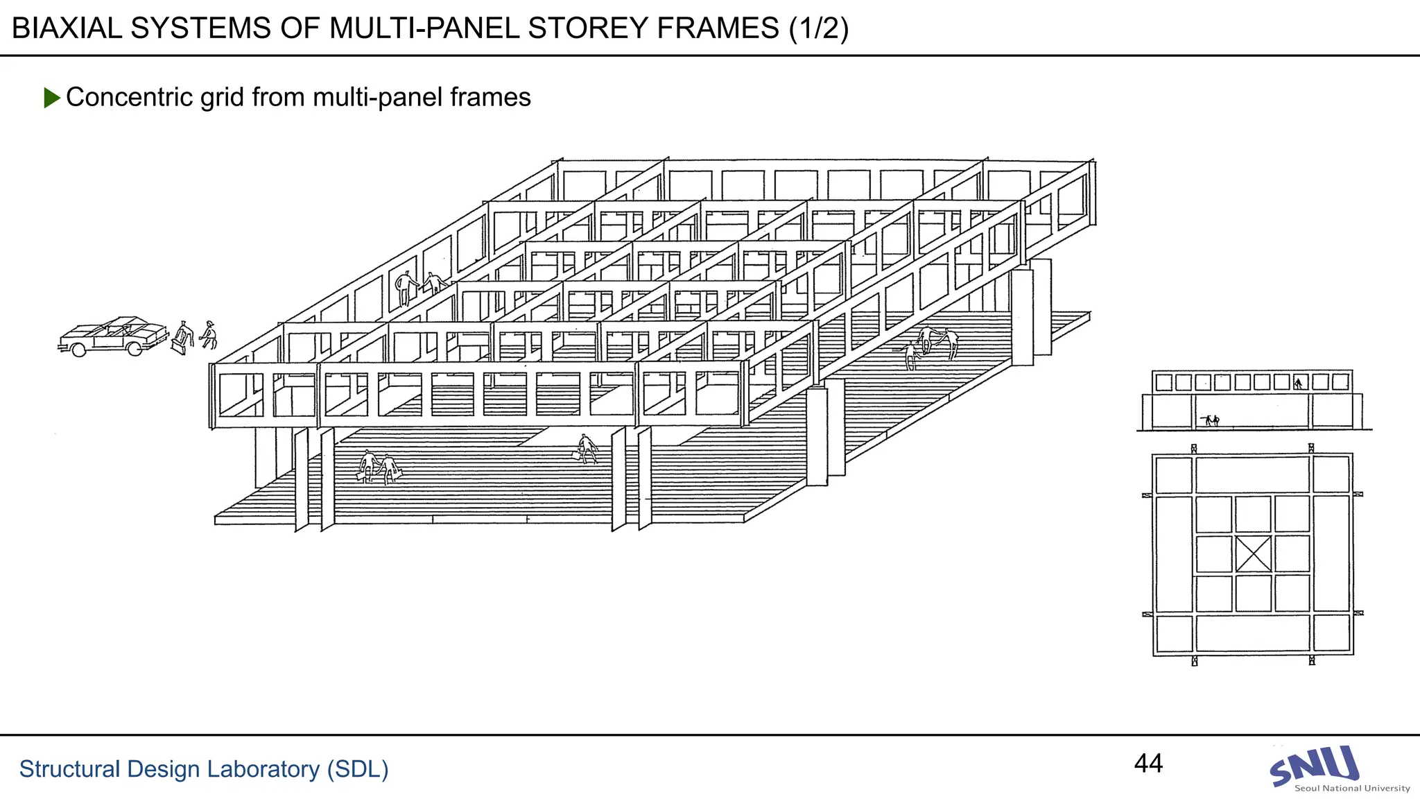 Structural System Part 02 SECTION ACTIVE | PDF
