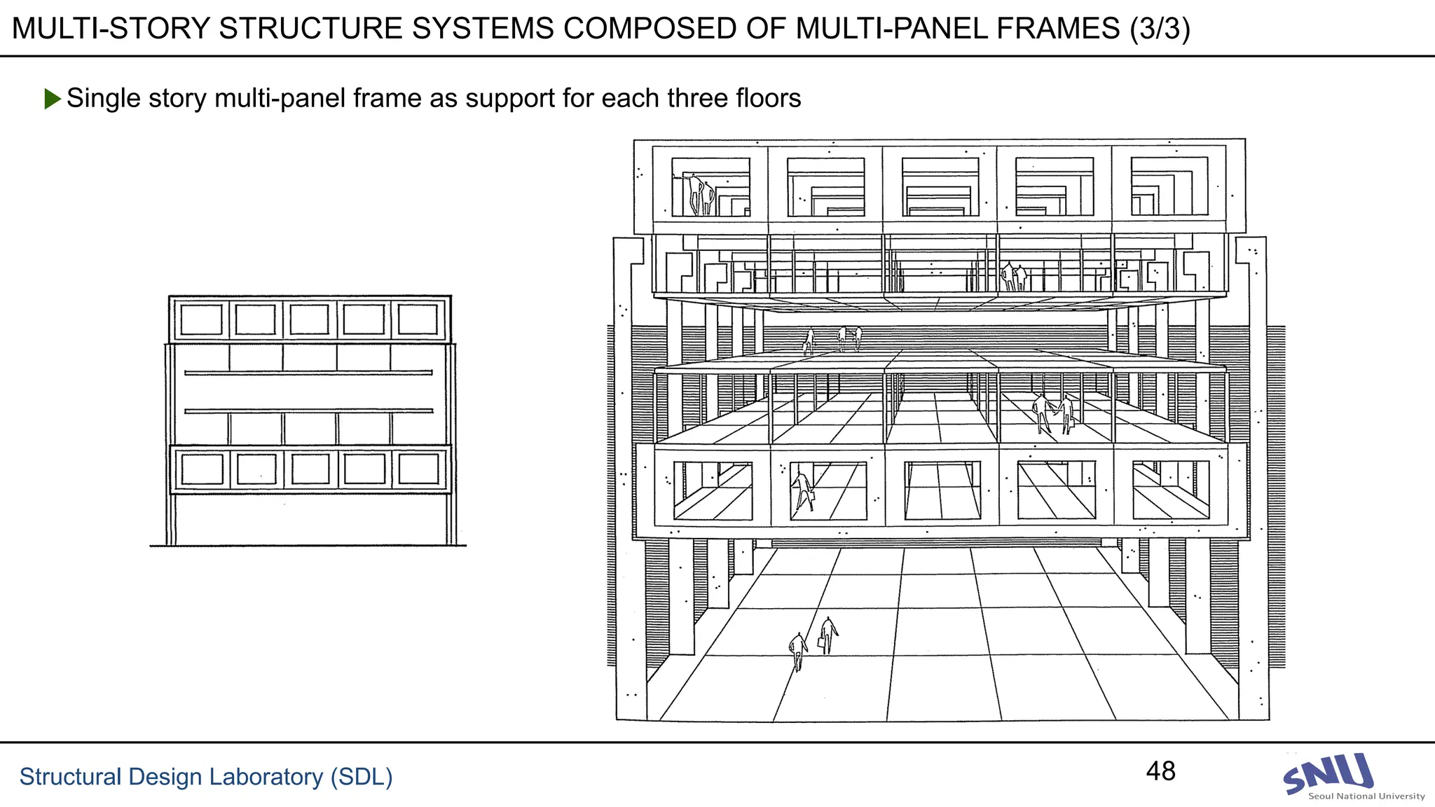Structural System Part 02 SECTION ACTIVE | PDF