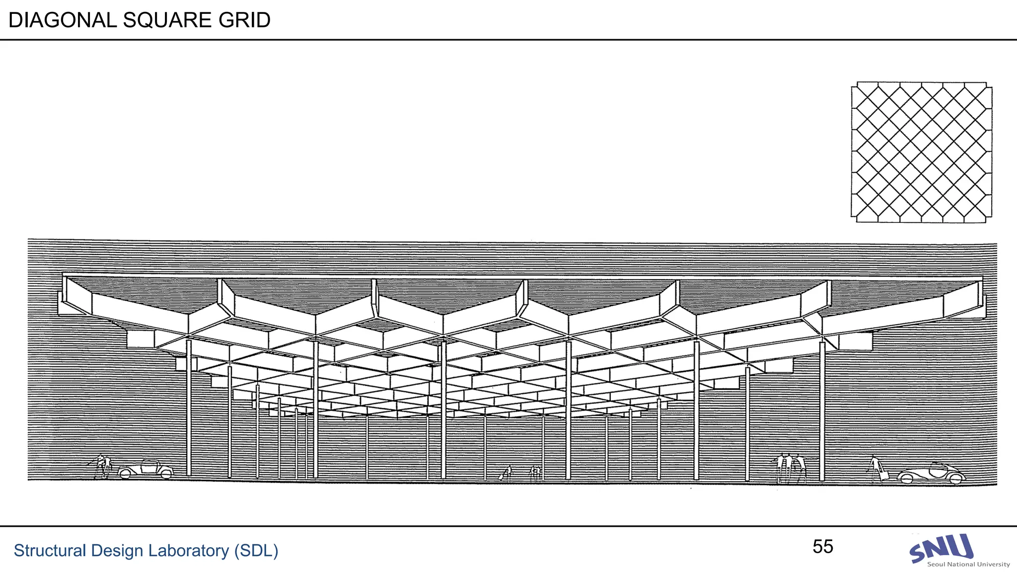 Structural System Part 02 SECTION ACTIVE | PDF