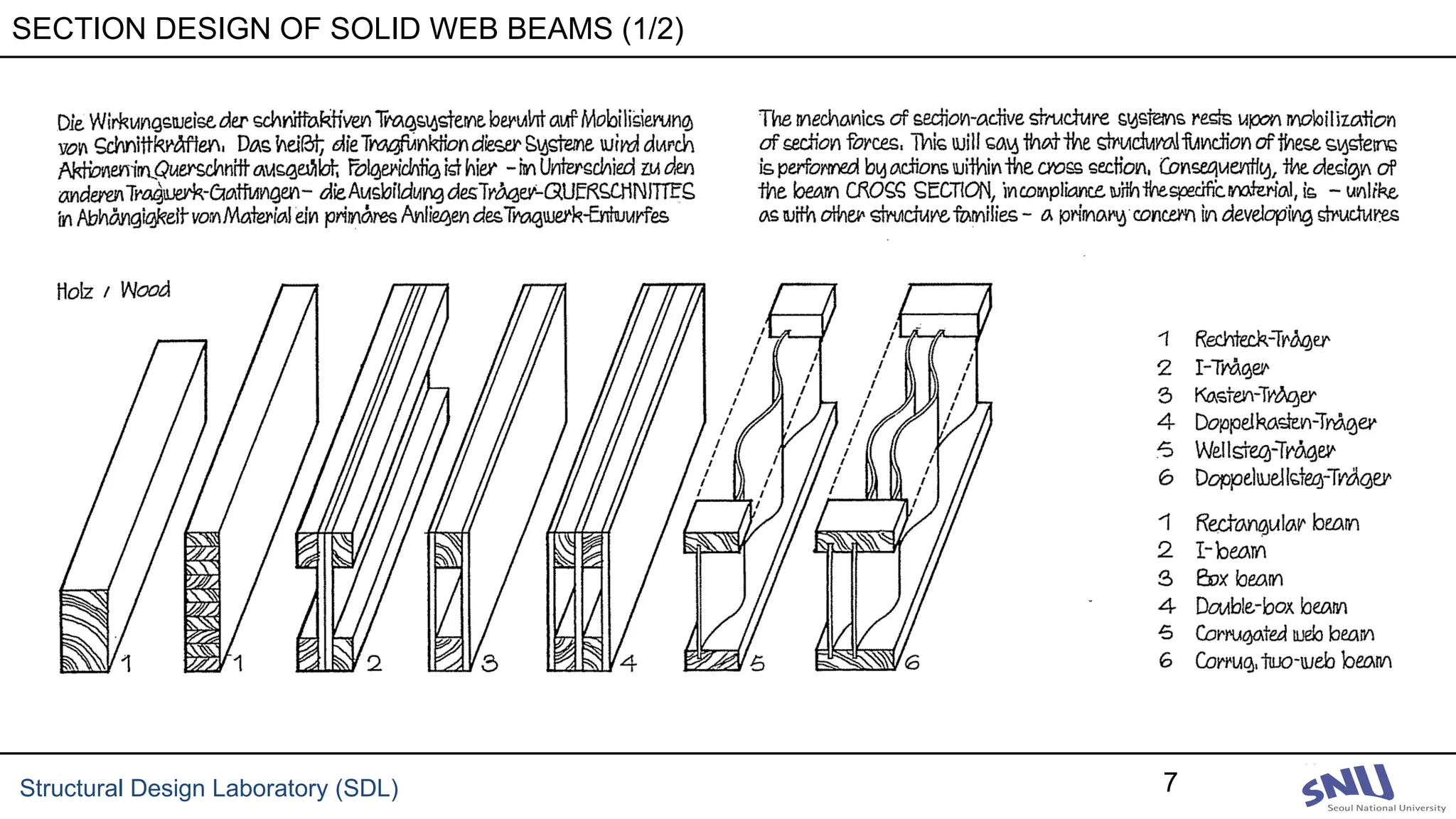 Structural System Part 02 SECTION ACTIVE | PDF
