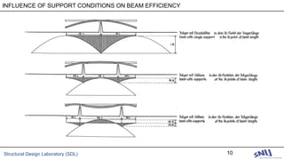 Structural System Part 02 SECTION ACTIVE | PDF