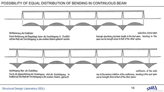 Structural System Part 02 SECTION ACTIVE | PDF
