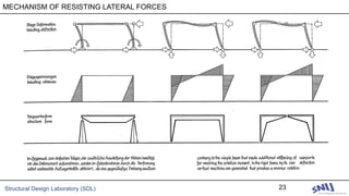 Structural System Part 02 SECTION ACTIVE | PDF
