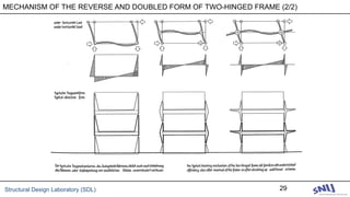 Structural System Part 02 SECTION ACTIVE | PDF