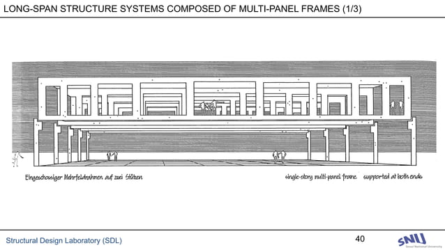 Structural System Part 02 SECTION ACTIVE | PDF