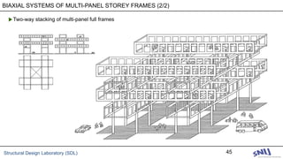 Structural System Part 02 SECTION ACTIVE | PDF