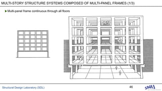 Structural System Part 02 SECTION ACTIVE | PDF