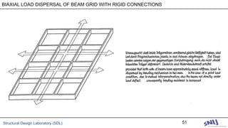 Structural System Part 02 SECTION ACTIVE | PDF