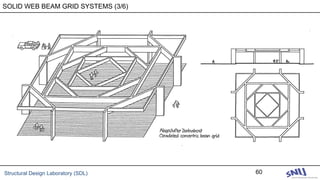 Structural System Part 02 SECTION ACTIVE | PDF