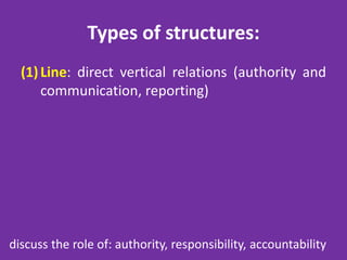 Organizational structure | PPT | Free Download