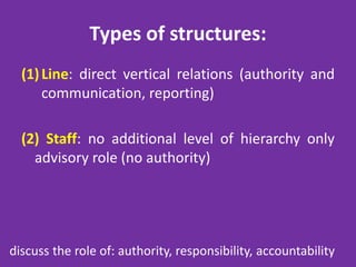 Organizational structure | PPT | Free Download