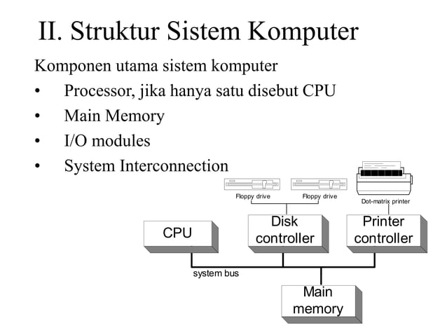 2Struktur Sistem Komputer (computer system).ppt